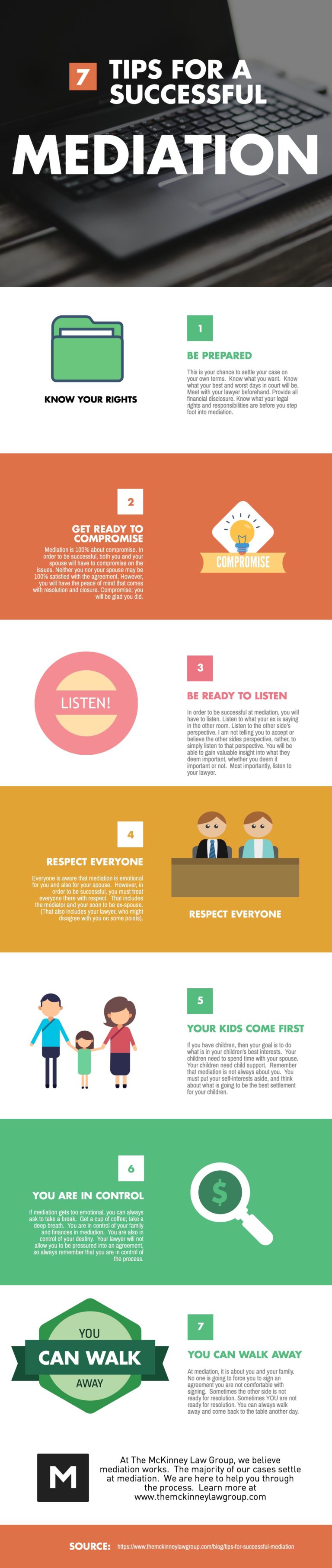 Infographic: Tips for a Successful Mediation | The McKinney Law Group